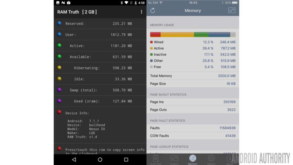 Does Android use more memory than iOS? - Gary explains - Android Authority