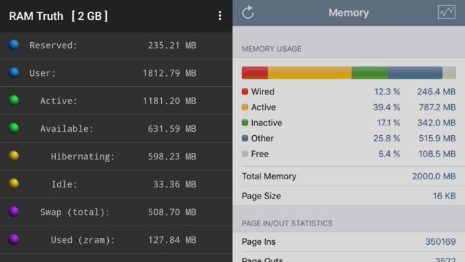 Fortnight mobile: When is the Fortnite Android release coming?