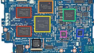 What is in your smartphone? - Gary explains - Android Authority