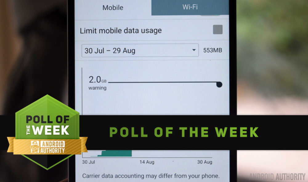 How much data do you use each month? [Poll of the Week] - Android Authority