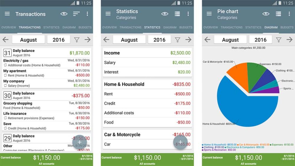 The best Android budget apps for money management