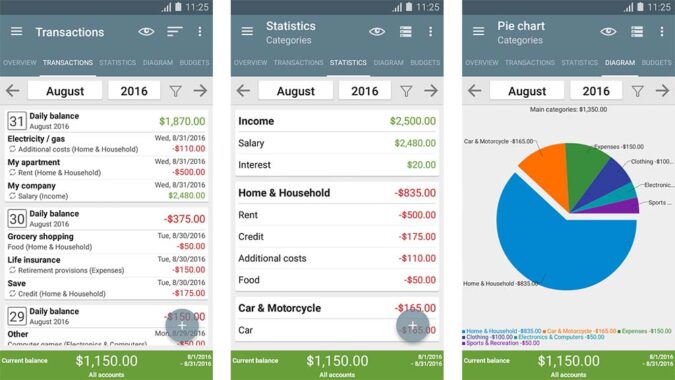 The best Android budget apps for money management