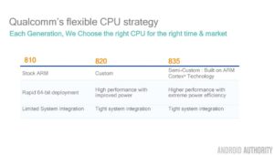 What is in your smartphone? - Gary explains - Android Authority