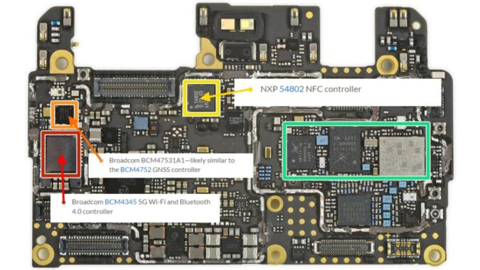 What is in your smartphone? - Gary explains - Android Authority