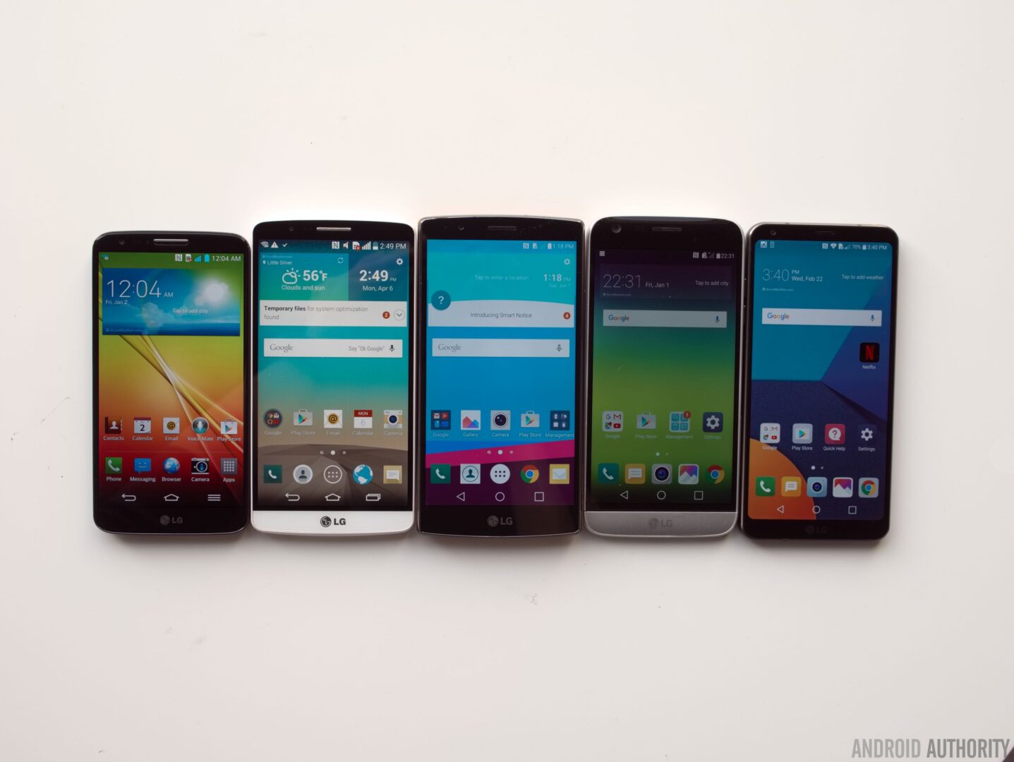 Evolution of the LG G-series: A hard fought battle - Android Authority