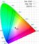 Color gamuts explained: sRGB, DCI-P3, Rec 2020 - Android Authority
