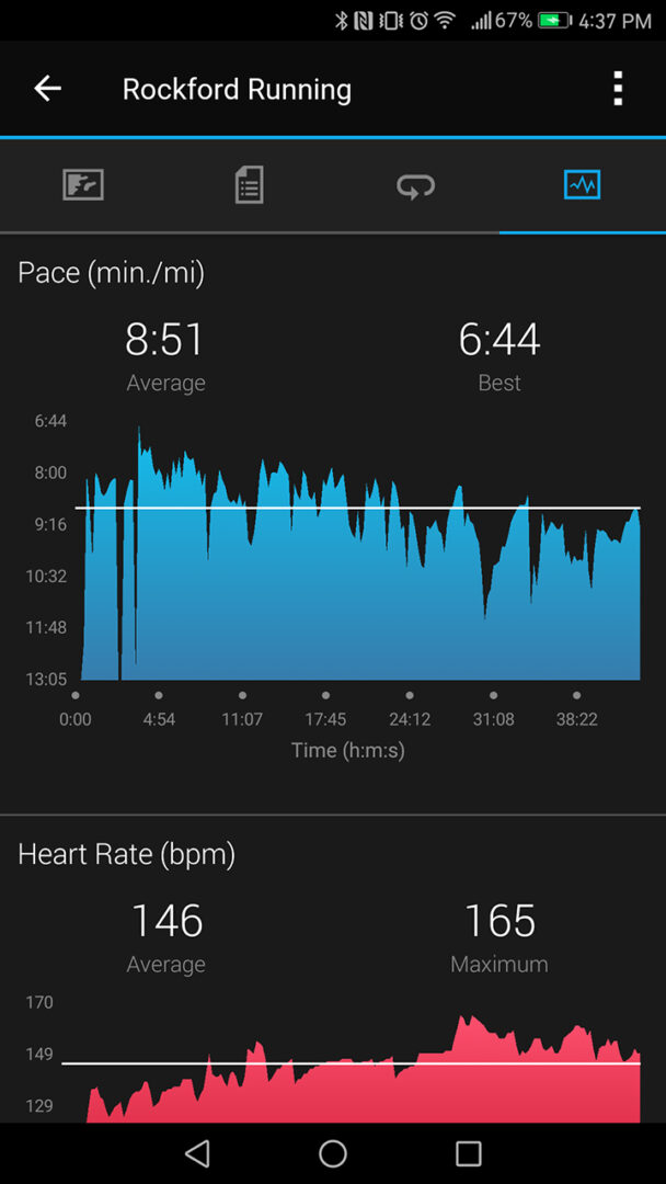 Garmin fenix 5 review - Android Authority