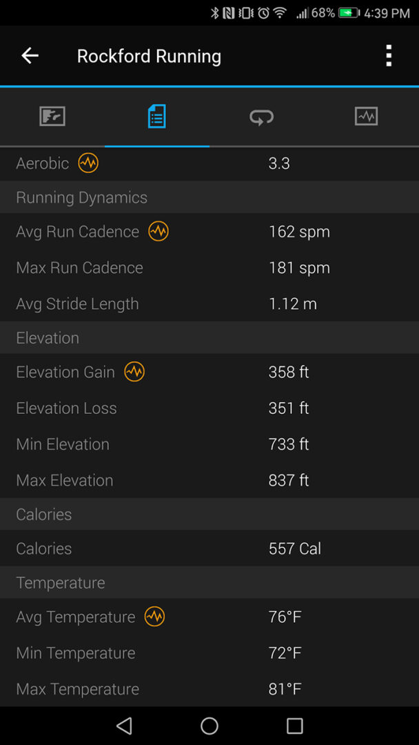 Garmin fenix 5 review - Android Authority