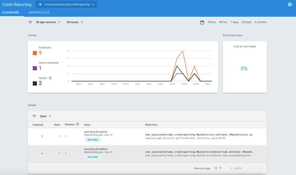 Create an error-free Android app, with Firebase crash reporting