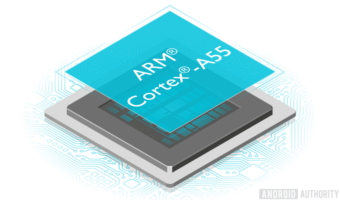 A closer look at ARM’s latest Cortex-A75 and Cortex-A55 CPUs