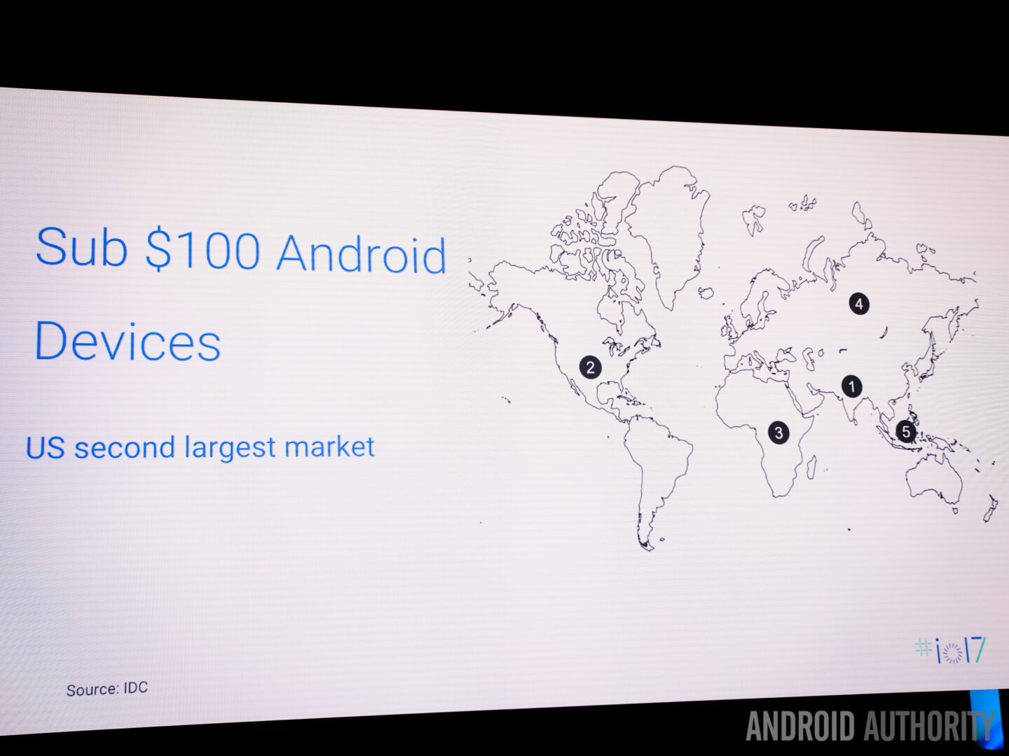 Android Go's second largest target market is the USA - Android Authority