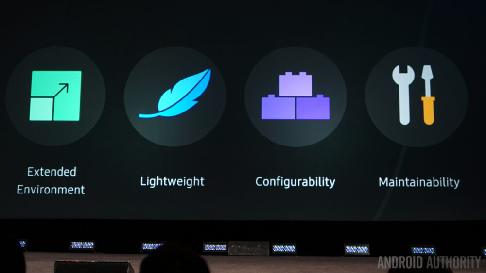 Samsung announces Tizen 4.0 and Tizen RT for lightweight devices ...