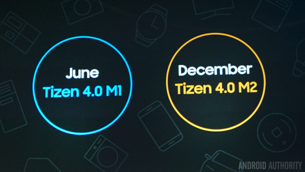 Samsung announces Tizen 4.0 and Tizen RT for lightweight devices ...