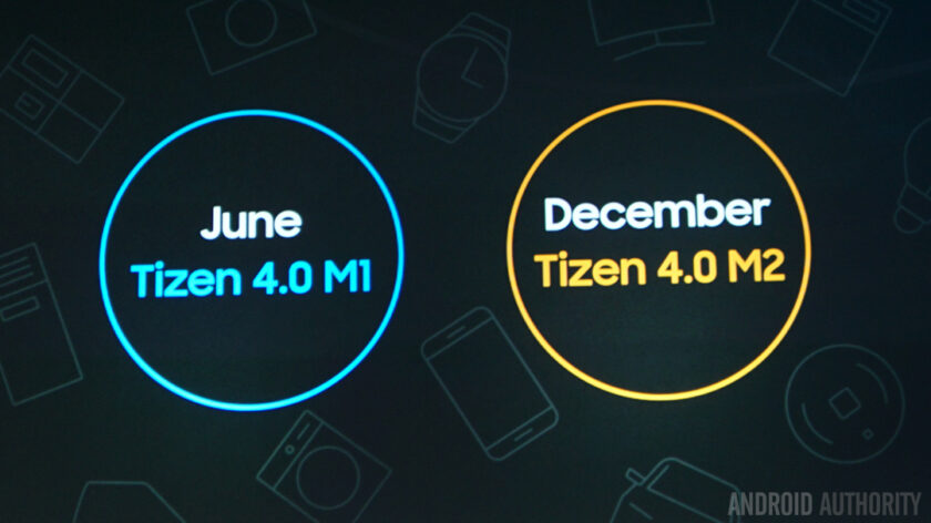 Samsung announces Tizen 4.0 and Tizen RT for lightweight devices ...