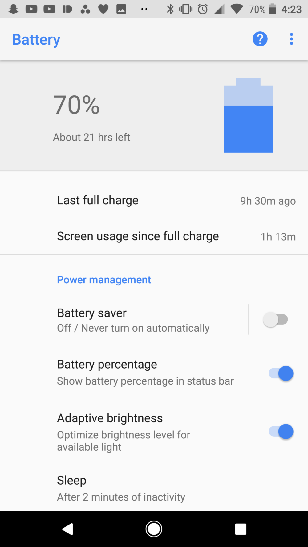 Android gets a new battery menu [Diving into Android O] - Android Authority