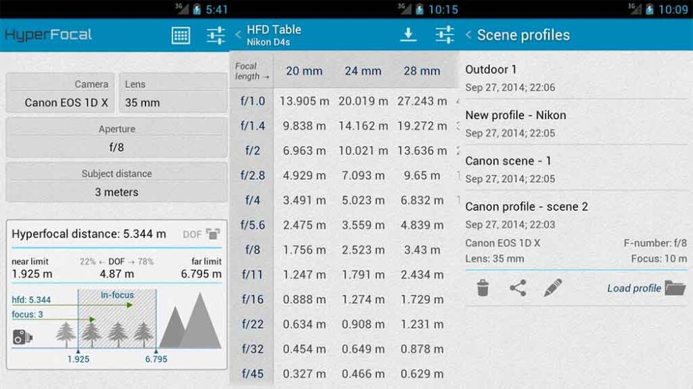 The best photography apps for Android - Android Authority