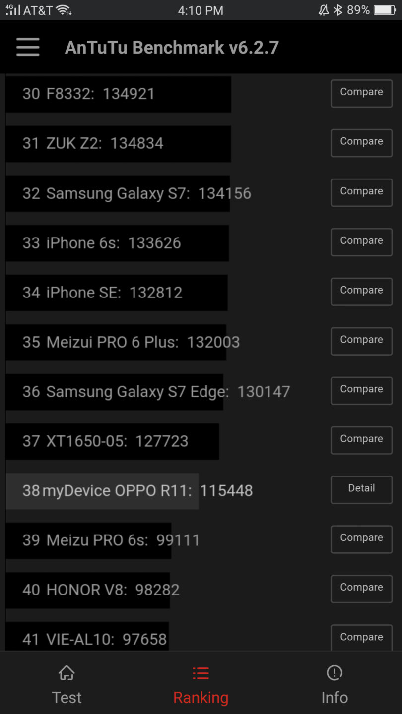 OPPO R11 review - Android Authority