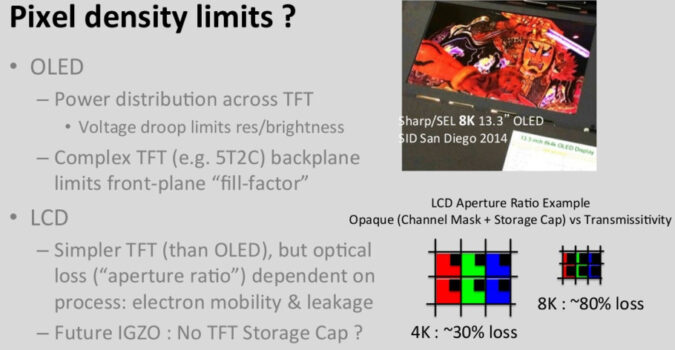 Don't write off LCD yet, it still has a few tricks left to take on OLED
