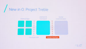 Understanding Project Treble and faster Android updates