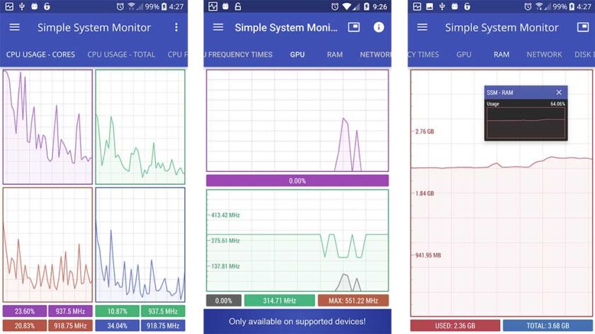 The best task manager apps for Android - Android Authority