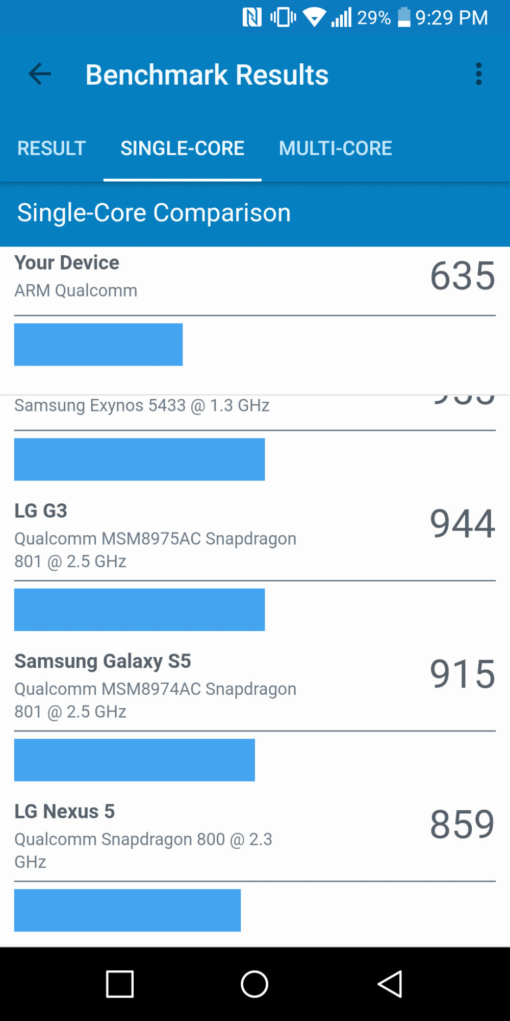 LG Q6 review - budget beauty - Android Authority