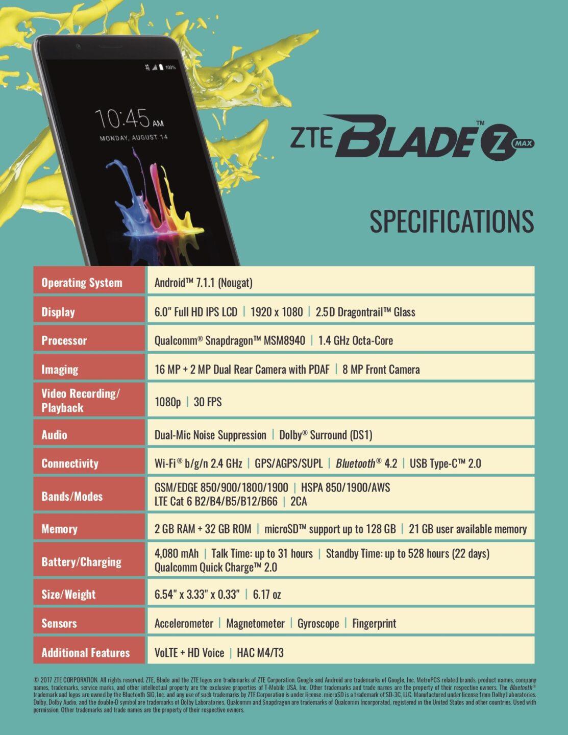 ZTE Blade Z Max VIP Giveaway - Android Authority