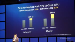 HUAWEI announces the Kirin 970 - new flagship SoC with AI capabilities