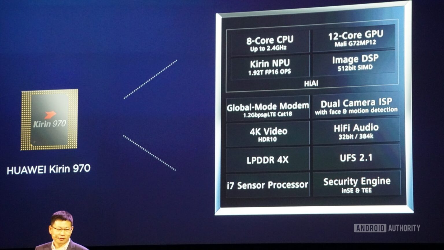 HUAWEI announces the Kirin 970 - new flagship SoC with AI capabilities