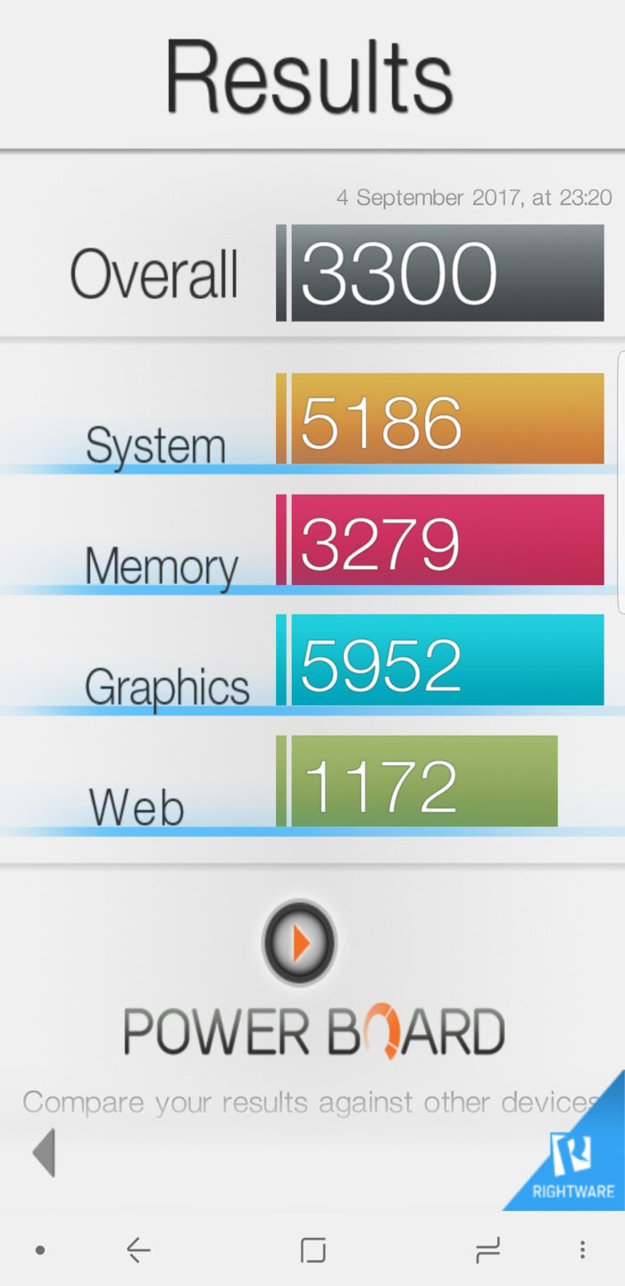 Samsung Galaxy Note 8 review: Do Bigger Things, at a Bigger Price