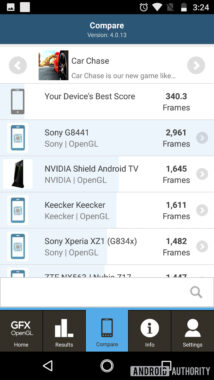 Moto X4 Android One review: return of the X - Android Authority