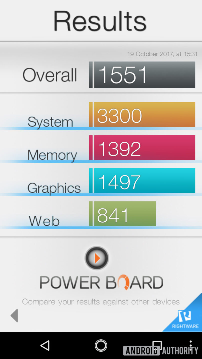 Moto X4 Android One review: return of the X - Android Authority