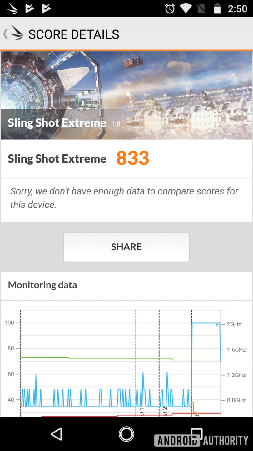 Moto X4 Android One review: return of the X - Android Authority