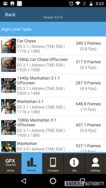 Moto X4 Android One review: return of the X - Android Authority