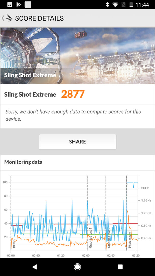 Google Pixel 2 and Pixel 2 XL review - Android Authority