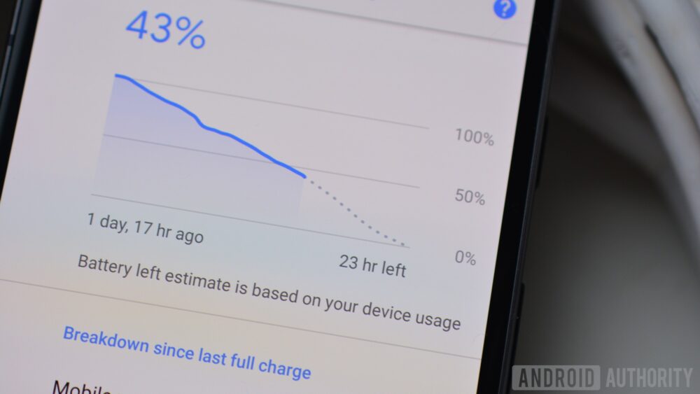 Google improves how it estimates battery life on Pixel devices