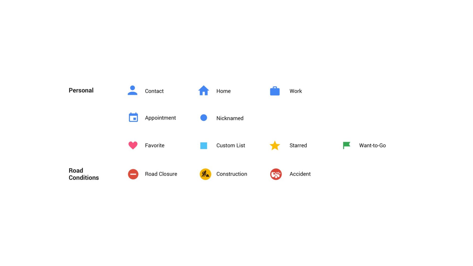 Google Maps is adding new icons and colors to help you find stuff faster