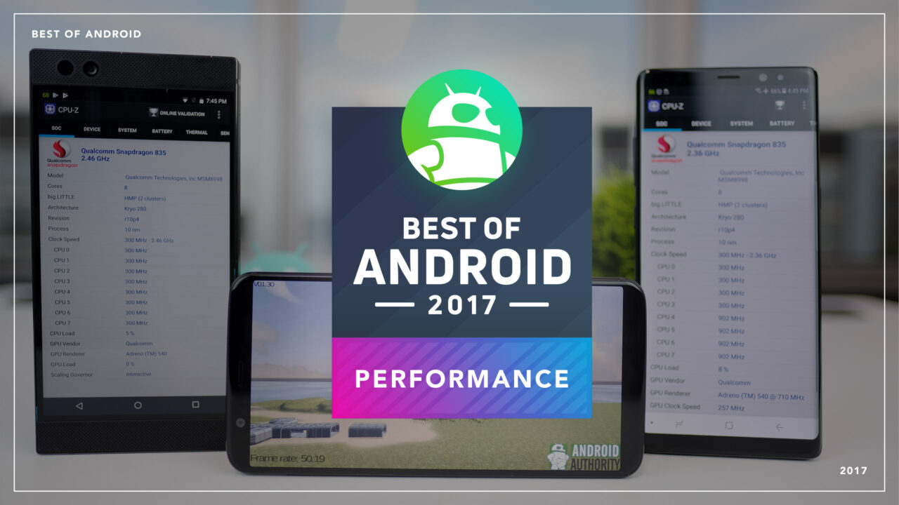 Best of Android 2017 - Performance