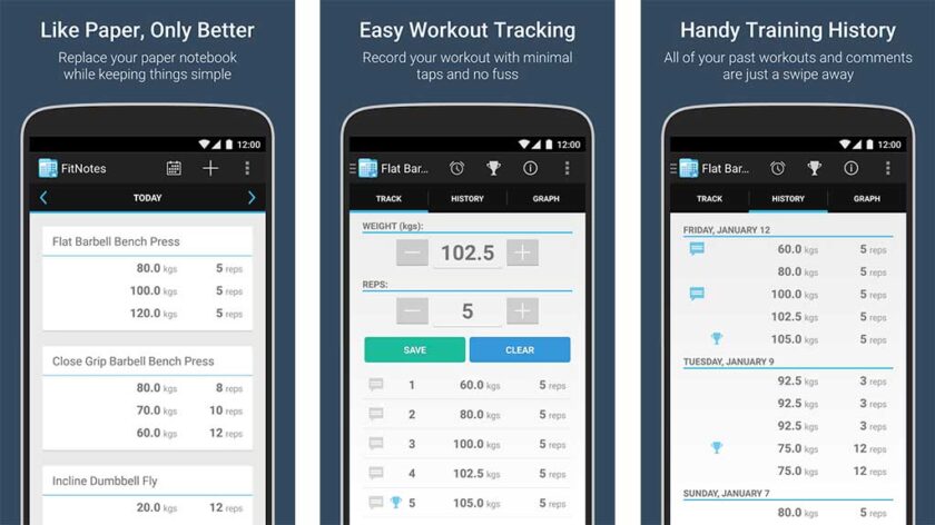 The best fitness tracker apps for Android - Android Authority