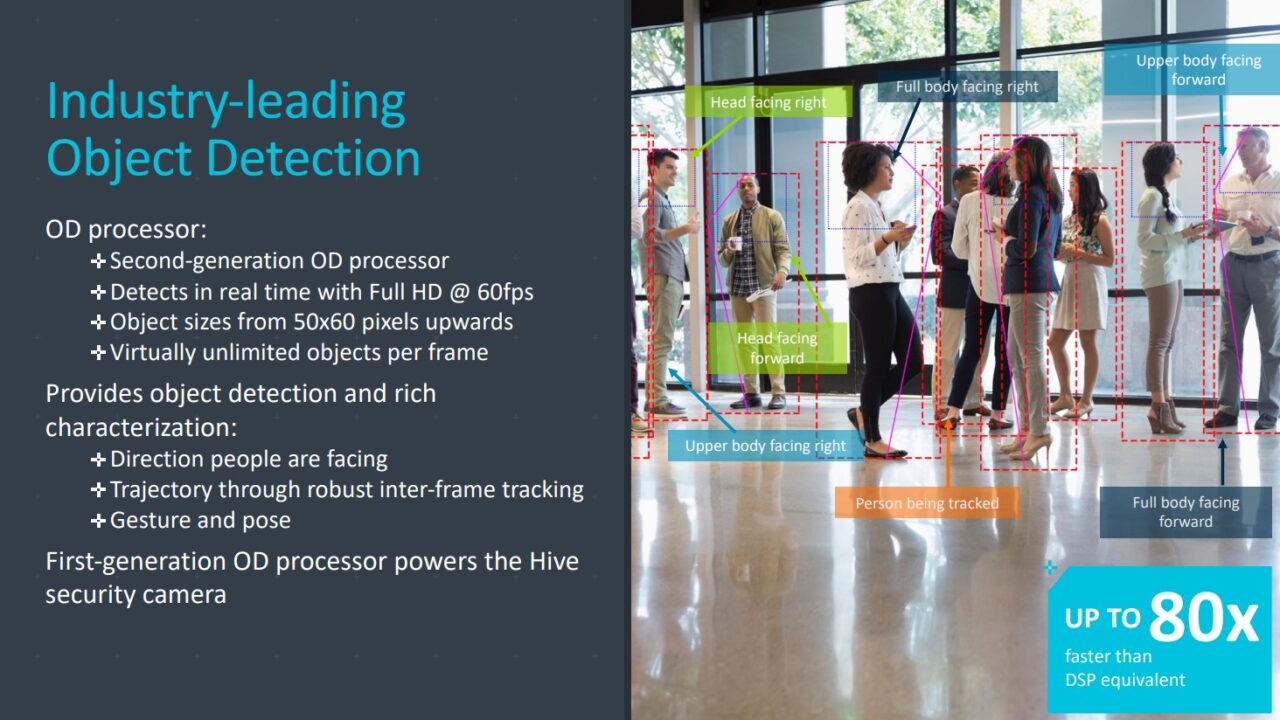 Arm's new chips will bring on-device AI to millions of smartphones ...