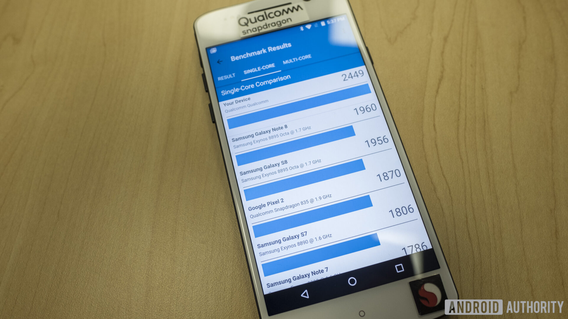 How fast is the Qualcomm Snapdragon 845?