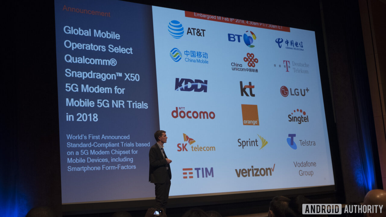 Qualcomm's 5G-based X50 modem will be used by at least 18 OEMs in 2019