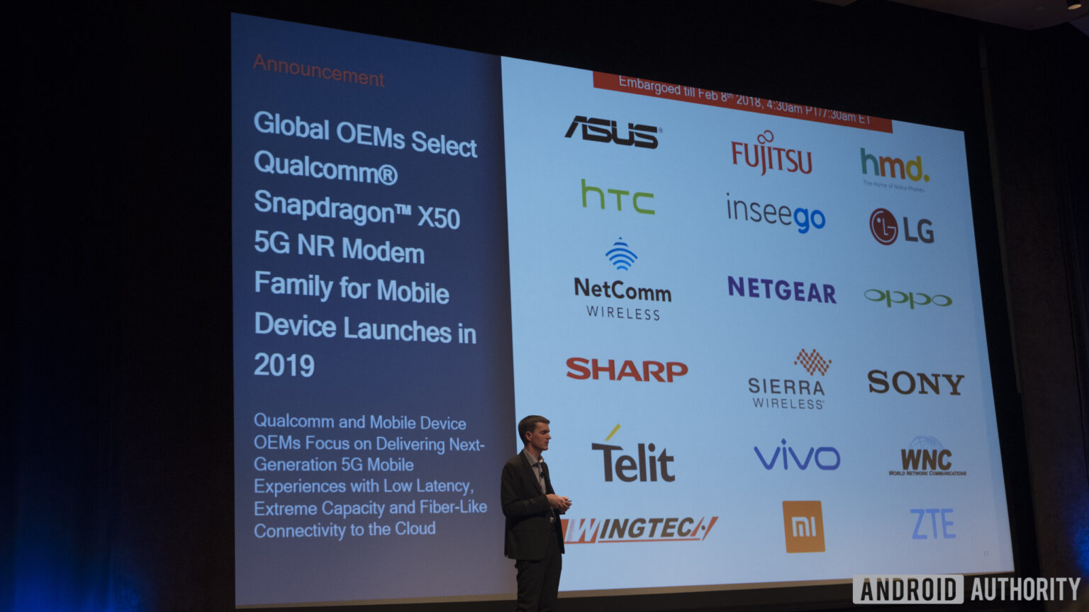 Qualcomm's 5G-based X50 modem will be used by at least 18 OEMs in 2019