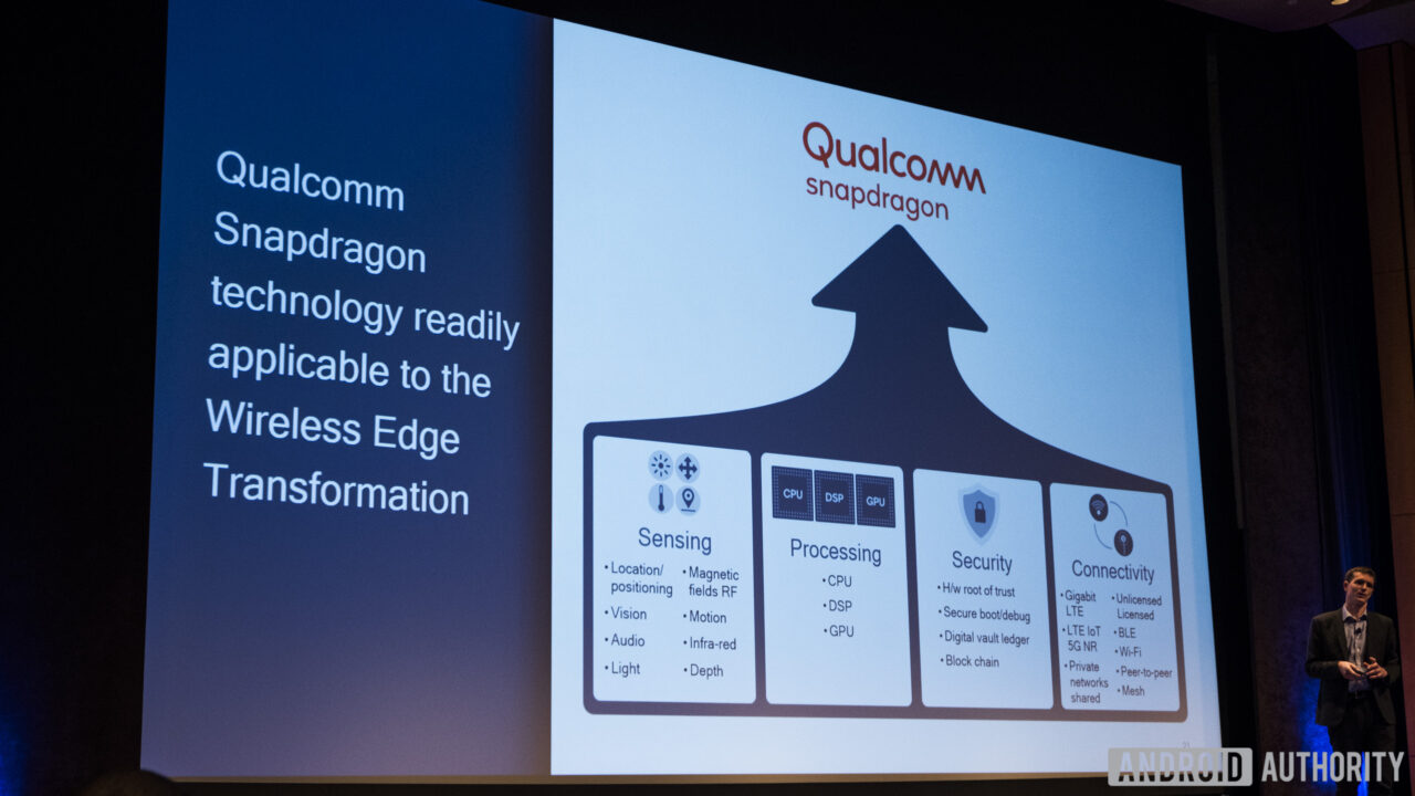 Qualcomm announces Snapdragon X24 LTE modem and Wireless Edge Services ...