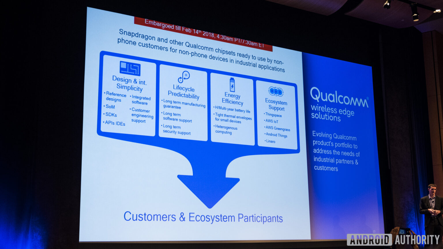 Qualcomm announces Snapdragon X24 LTE modem and Wireless Edge Services ...