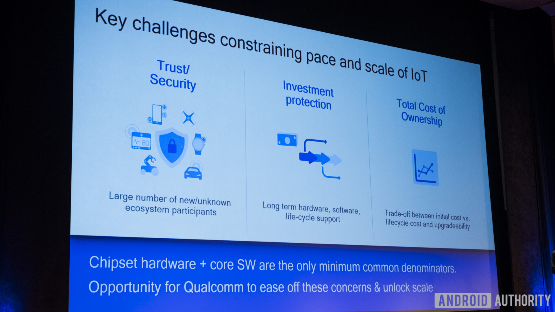Qualcomm announces Snapdragon X24 LTE modem and Wireless Edge Services ...
