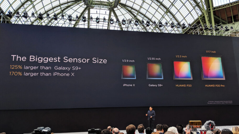 HUAWEI P20 Pro: too much of a good thing? - Android Authority