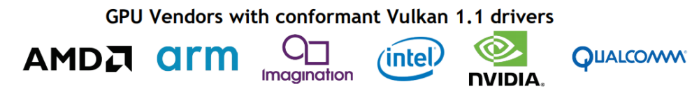 Vulkan graphics API receives major 1.1 update - Android Authority
