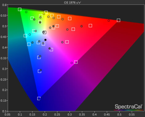 HUAWEI P20 vs P20 Pro: Do you need the triple camera?