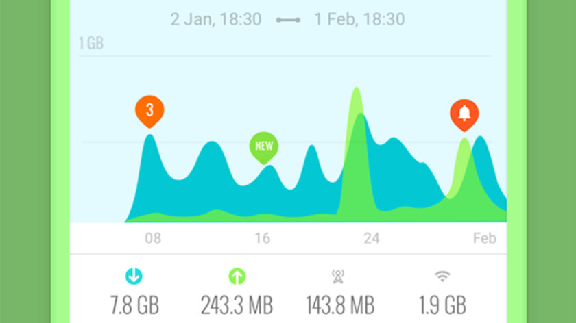 10 best privacy apps for Android to keep your anonymity intact