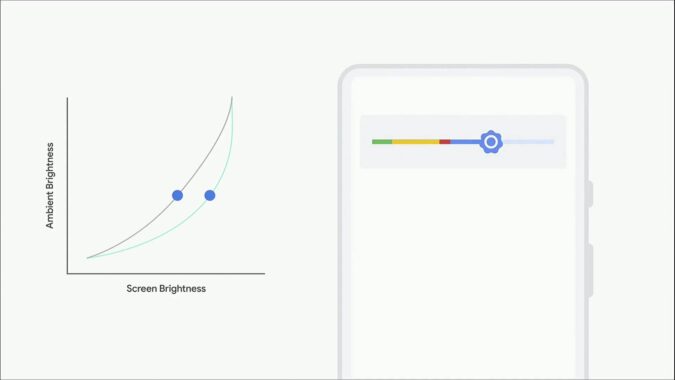Google is taking on battery life with new Adaptive Battery feature